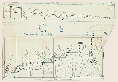 Der Modulor – Maß und Proportion – Rainbow Life Style Magazine
